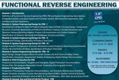 Our Programmes | NED Academy - CCEE | CMPP | PTMC